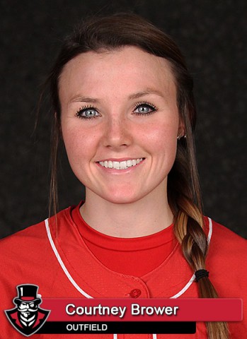 Austin Peay State University Lady Govs Softball lose two games at ...