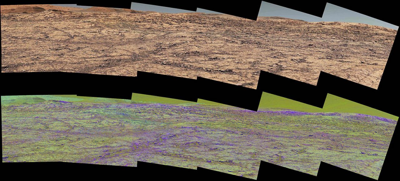 NASA's Curiosity Rover uses Mast Camera to Scout Terrain on Mars ...