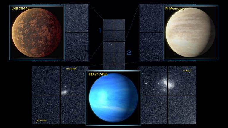 NASA's TESS Satellite discovers its first Exoplanets - Clarksville ...