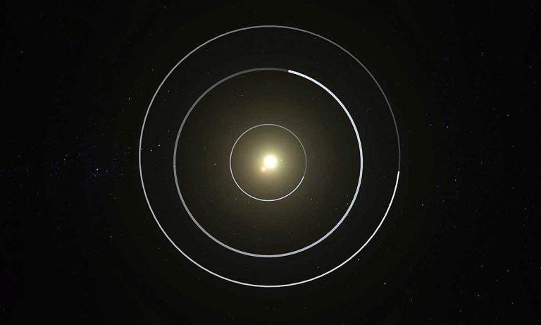 NASA’s Kepler Space Telescope discovers Third Planet in Kepler-47 ...