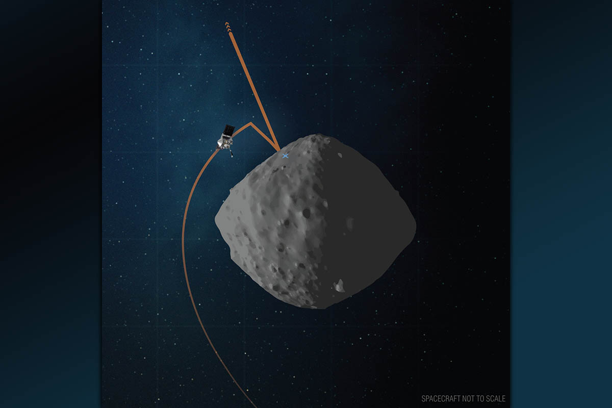 NASA’s OSIRIS-REx Spacecraft to make second practice run before landing ...